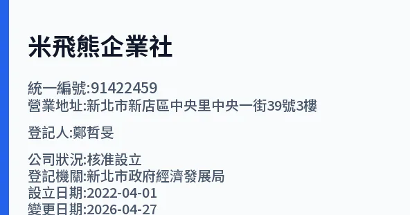 米飛熊企業社的照片-統編 91422459(新北市) 公司登記資料與營業項目詳細圖表