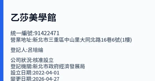 乙莎美學館的照片-統編 91422471(新北市) 公司登記資料與營業項目詳細圖表