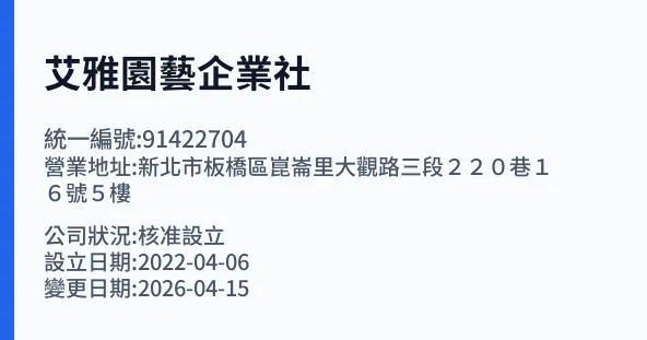 艾雅園藝企業社的照片-統編 91422704(新北市) 公司登記資料與營業項目詳細圖表