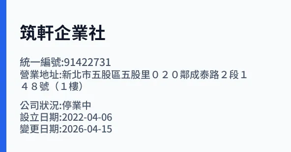 筑軒企業社的照片-統編 91422731(新北市) 公司登記資料與營業項目詳細圖表