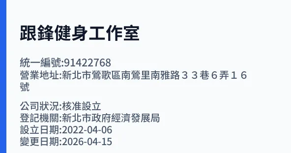 跟鋒健身工作室的照片-統編 91422768(新北市) 公司登記資料與營業項目詳細圖表