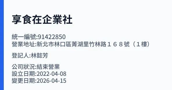 享食在企業社的照片-統編 91422850(新北市) 公司登記資料與營業項目詳細圖表