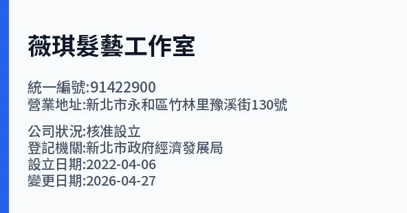 薇琪髮藝工作室的照片-統編 91422900(新北市) 公司登記資料與營業項目詳細圖表
