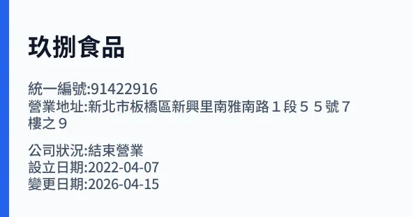 玖捌食品的照片-統編 91422916(新北市) 公司登記資料與營業項目詳細圖表