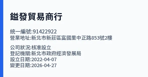 鎰發貿易商行的照片-統編 91422922(新北市) 公司登記資料與營業項目詳細圖表