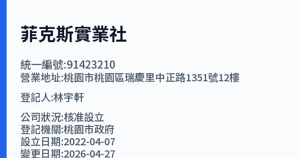 菲克斯實業社的照片-統編 91423210(桃園市) 公司登記資料與營業項目詳細圖表