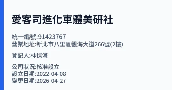愛客司進化車體美研社的照片-統編 91423767(新北市) 公司登記資料與營業項目詳細圖表