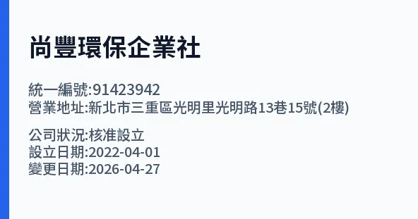 尚豐環保企業社的照片-統編 91423942(新北市) 公司登記資料與營業項目詳細圖表
