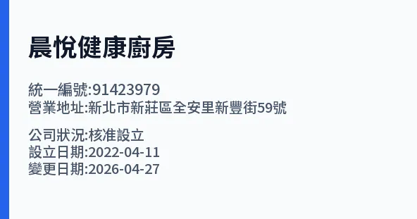 晨悅健康廚房的照片-統編 91423979(新北市) 公司登記資料與營業項目詳細圖表