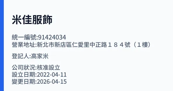 米佳服飾的照片-統編 91424034(新北市) 公司登記資料與營業項目詳細圖表