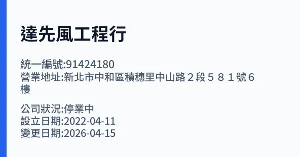 達先風工程行的照片-統編 91424180(新北市) 公司登記資料與營業項目詳細圖表