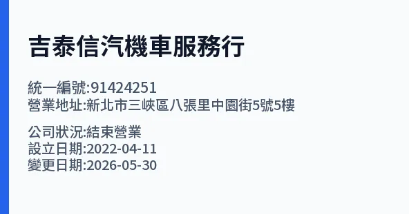 吉泰信汽機車服務行的照片-統編 91424251(新北市) 公司登記資料與營業項目詳細圖表