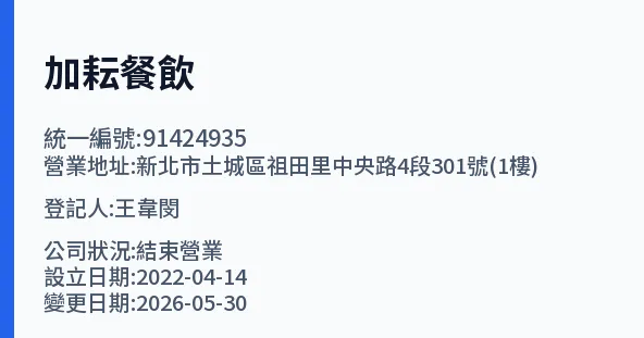 加耘餐飲的照片-統編 91424935(新北市) 公司登記資料與營業項目詳細圖表