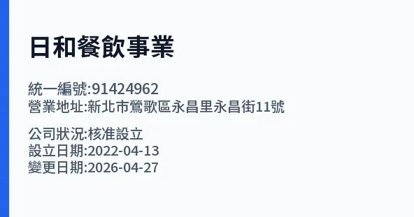 日和餐飲事業的照片-統編 91424962(新北市) 公司登記資料與營業項目詳細圖表