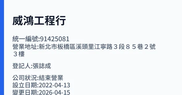 威鴻工程行的照片-統編 91425081(新北市) 公司登記資料與營業項目詳細圖表