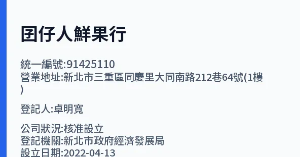 囝仔人鮮果行的照片-統編 91425110(新北市) 公司登記資料與營業項目詳細圖表