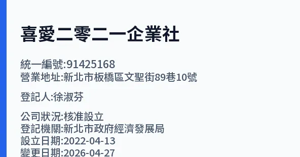 喜愛二零二一企業社的照片-統編 91425168(新北市) 公司登記資料與營業項目詳細圖表