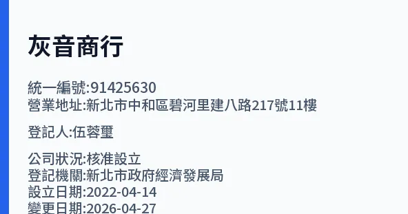 灰音商行的照片-統編 91425630(新北市) 公司登記資料與營業項目詳細圖表