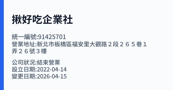 揪好吃企業社的照片-統編 91425701(新北市) 公司登記資料與營業項目詳細圖表
