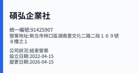 碩弘企業社的照片-統編 91425907(新北市) 公司登記資料與營業項目詳細圖表