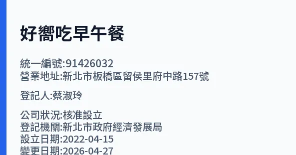 好嚮吃早午餐的照片-統編 91426032(新北市) 公司登記資料與營業項目詳細圖表