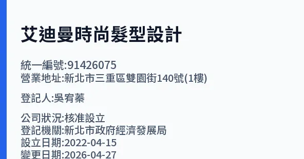 艾迪曼時尚髮型設計的照片-統編 91426075(新北市) 公司登記資料與營業項目詳細圖表
