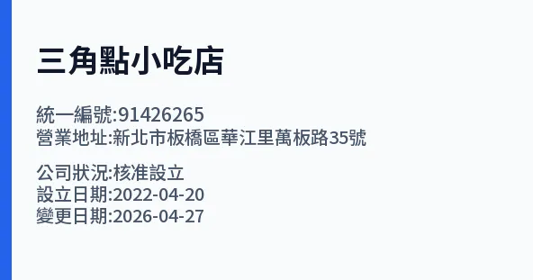 三角點小吃店的照片-統編 91426265(新北市) 公司登記資料與營業項目詳細圖表