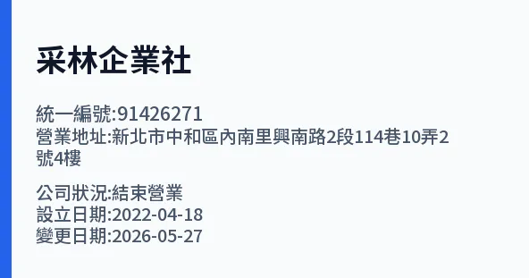 采林企業社的照片-統編 91426271(新北市) 公司登記資料與營業項目詳細圖表