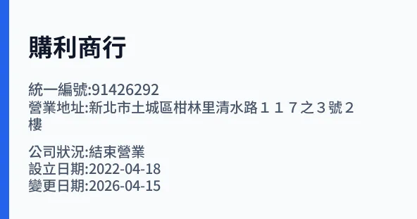 購利商行的照片-統編 91426292(新北市) 公司登記資料與營業項目詳細圖表