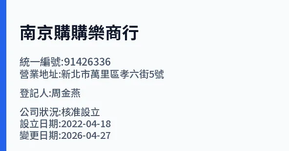 南京購購樂商行的照片-統編 91426336(新北市) 公司登記資料與營業項目詳細圖表