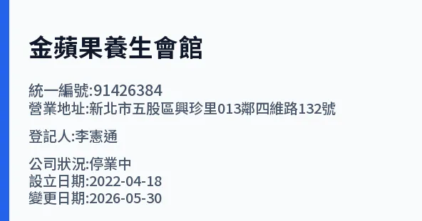 金蘋果養生會館的照片-統編 91426384(新北市) 公司登記資料與營業項目詳細圖表