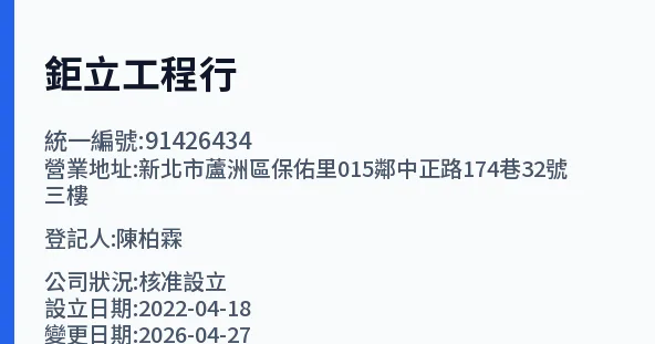 鉅立工程行的照片-統編 91426434(新北市) 公司登記資料與營業項目詳細圖表