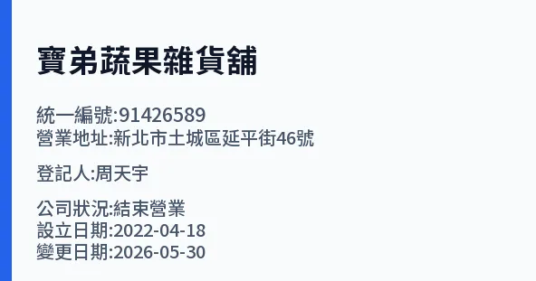 寶弟蔬果雜貨舖的照片-統編 91426589(新北市) 公司登記資料與營業項目詳細圖表