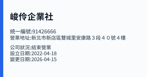 峻伶企業社的照片-統編 91426666(新北市) 公司登記資料與營業項目詳細圖表