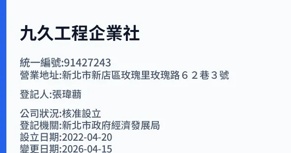 九久工程企業社的照片-統編 91427243(新北市) 公司登記資料與營業項目詳細圖表