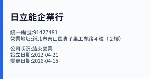 日立能企業行的照片-統編 91427481(新北市) 公司登記資料與營業項目詳細圖表