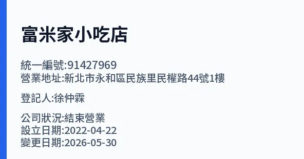 富米家小吃店的照片-統編 91427969(新北市) 公司登記資料與營業項目詳細圖表