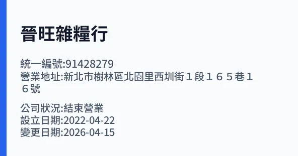 晉旺雜糧行的照片-統編 91428279(新北市) 公司登記資料與營業項目詳細圖表