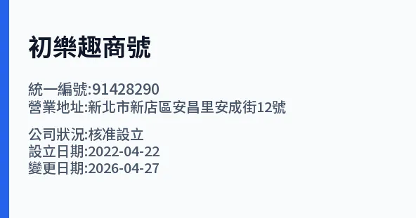 初樂趣商號的照片-統編 91428290(新北市) 公司登記資料與營業項目詳細圖表