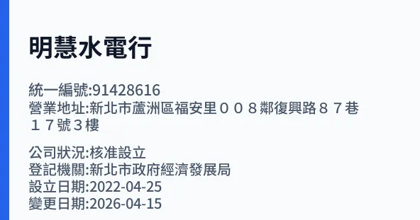 明慧水電行的照片-統編 91428616(新北市) 公司登記資料與營業項目詳細圖表
