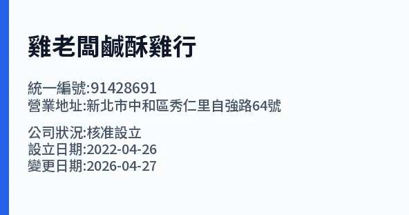 雞老闆鹹酥雞行的照片-統編 91428691(新北市) 公司登記資料與營業項目詳細圖表