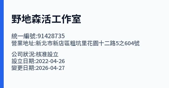 野地森活工作室的照片-統編 91428735(新北市) 公司登記資料與營業項目詳細圖表