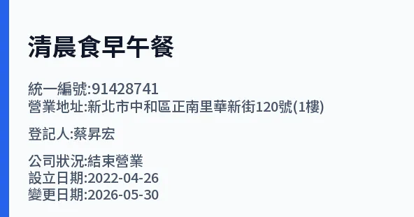 清晨食早午餐的照片-統編 91428741(新北市) 公司登記資料與營業項目詳細圖表