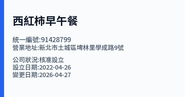 西紅柿早午餐的照片-統編 91428799(新北市) 公司登記資料與營業項目詳細圖表