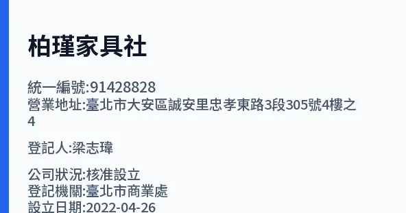 柏瑾家具社的照片-統編 91428828(臺北市) 公司登記資料與營業項目詳細圖表
