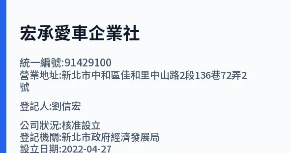 宏承愛車企業社的照片-統編 91429100(新北市) 公司登記資料與營業項目詳細圖表