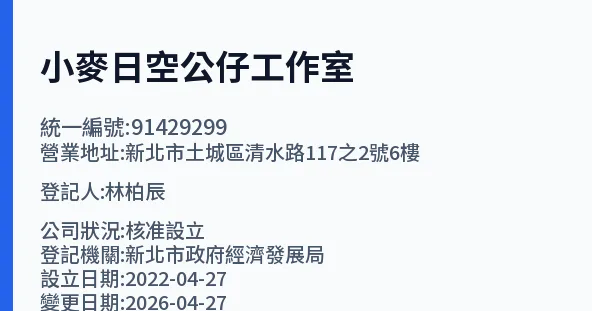 小麥日空公仔工作室的照片-統編 91429299(新北市) 公司登記資料與營業項目詳細圖表