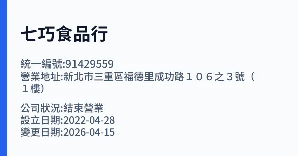 七巧食品行的照片-統編 91429559(新北市) 公司登記資料與營業項目詳細圖表