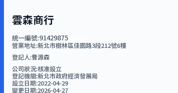 雲森商行的照片-統編 91429875(新北市) 公司登記資料與營業項目詳細圖表