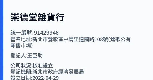 崇德堂雜貨行的照片-統編 91429946(新北市) 公司登記資料與營業項目詳細圖表